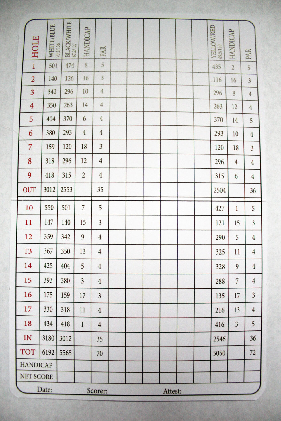 SCORECARD | Whitinsville Golf Club